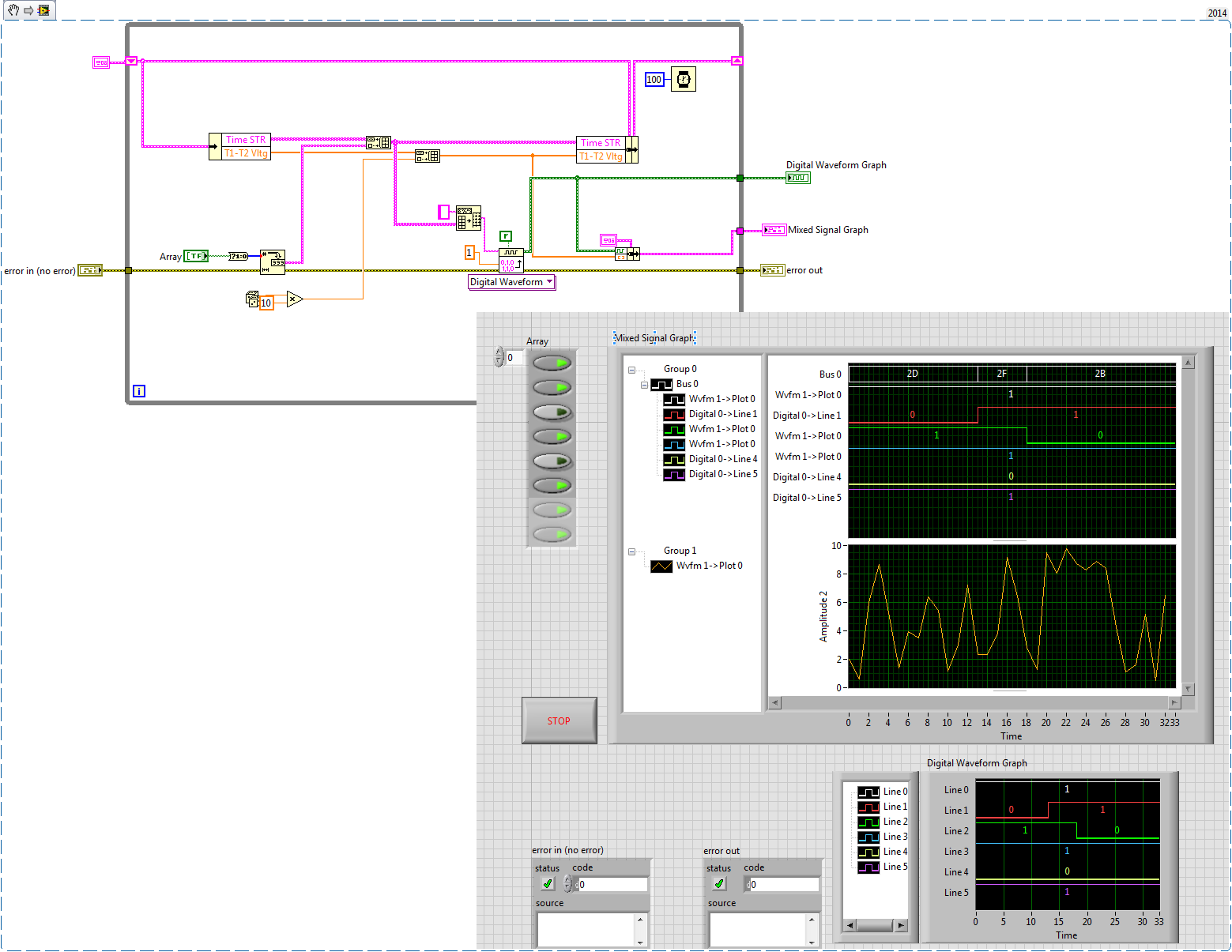 Solved: Mixed signal graph- Digital Data not able to See on graph - NI Community