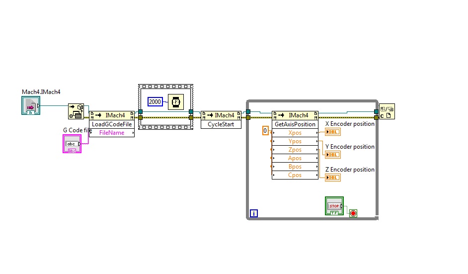 Active X Accessing Subclasses Of Mach3 Ni Community