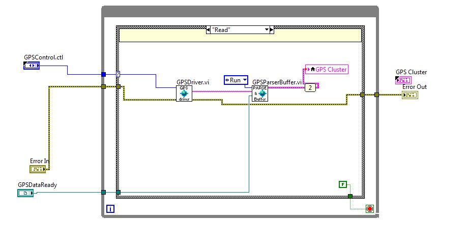 Solved: passing data from a subvi to the top level with continuously running loops - NI Community