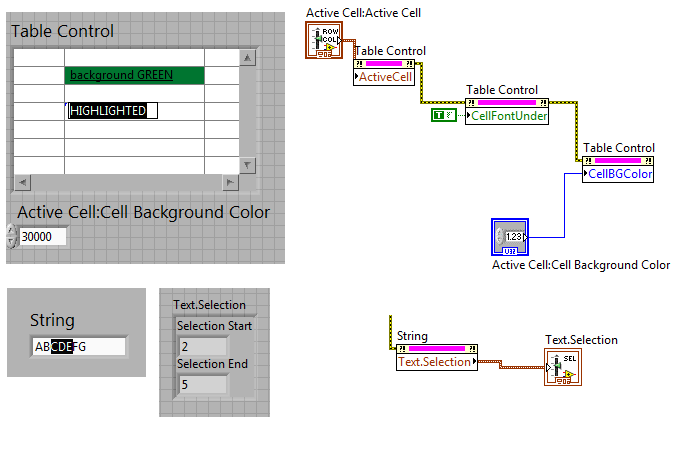 Solved Table Control Ni Community 