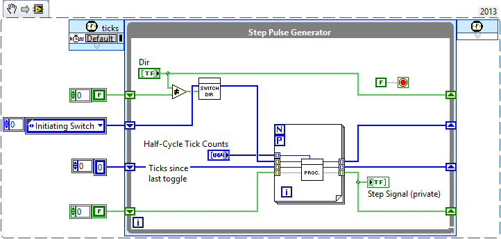 Enable Auto Indexing For Labview Fpga Ni Community 