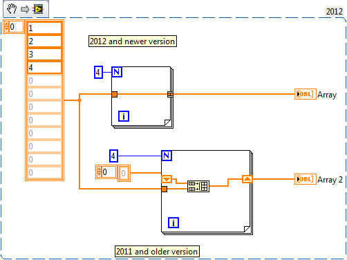 Repeat Array Several Times Ni Community 