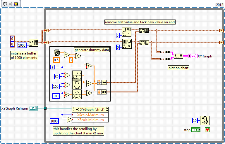 Solved Waveform Chart X Values Using Waveform Chart As Xy Graph Page 5 Ni Community