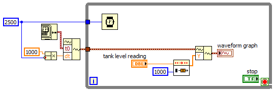 Initialise Waveform Array Of 10 Elements Ni Community 