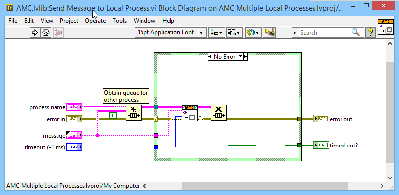 Queued Message Handler (QMH) and Asynchronous Message Communication (AMC) Reference Library - NI ...