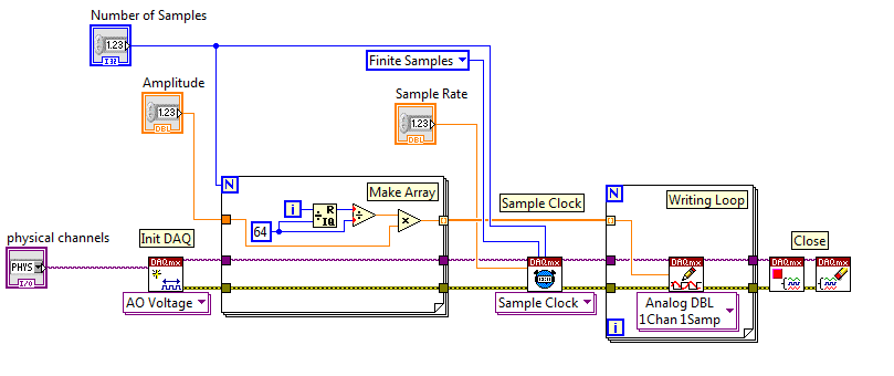 Solved Error 200609 Occurred At Daqmx Write Selected Buffer Size Too Small Ni Community 
