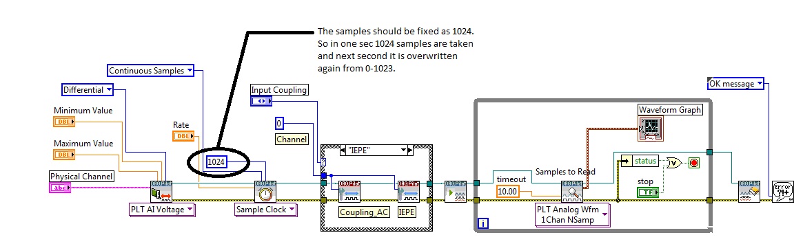 Solved Labview Data Logging Ni Community 
