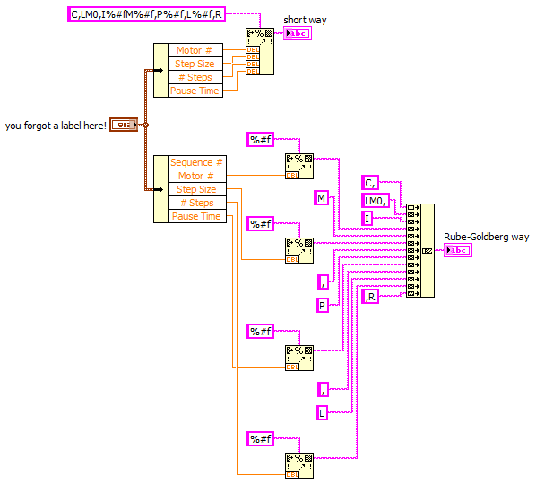 Modifying User Input In For Loop Ni Community 1380