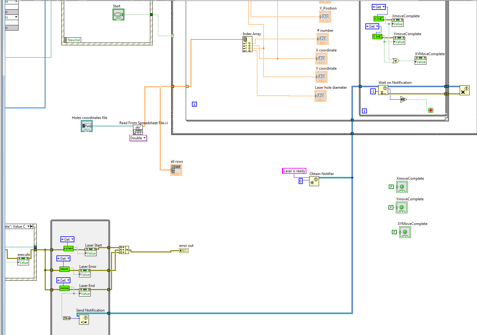 Solved Notifier For Loop Page 2 Ni Community 