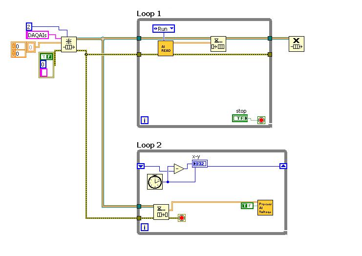 Synchronise Loops Passing Large Arrays Ni Community 