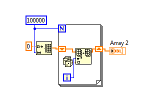 Which is the best way to create an array of waveforms? - NI Community