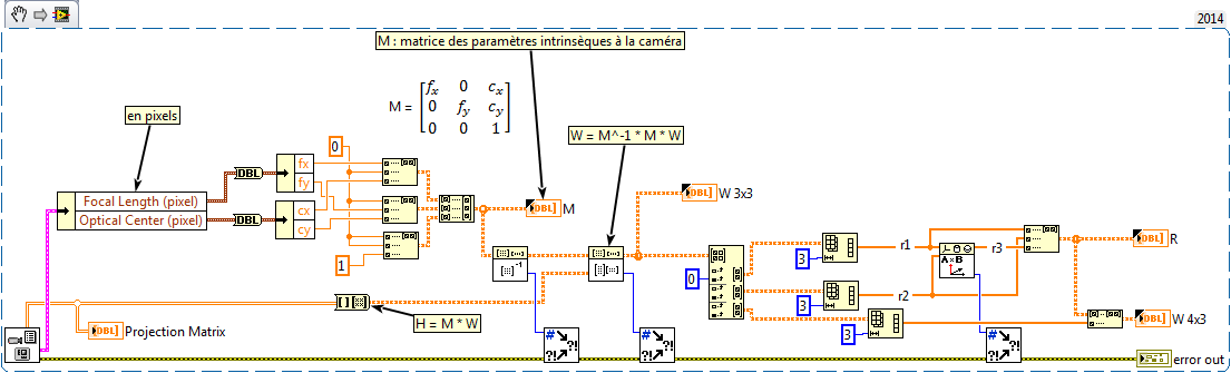 [LabVIEW et Vision] "Get Camera Parameters" et paramètres intrinsèques ...