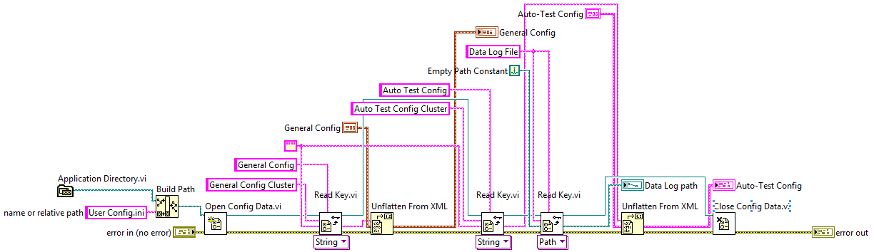 Nugget Using Control References Ni Community 
