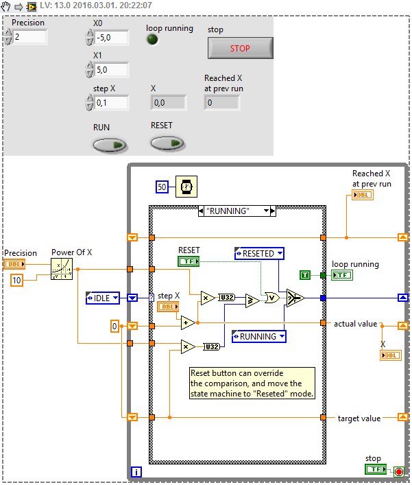 Solved Two While Loops In Parallel 2nd Isnt Executed Page 2 Ni