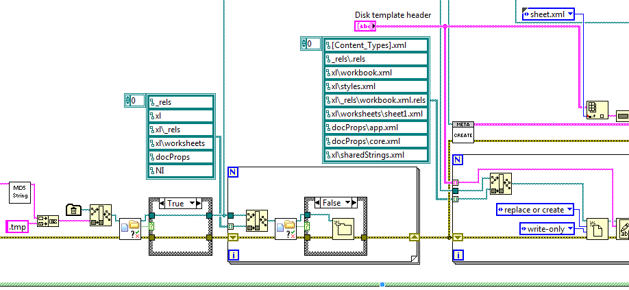 Solved Problems Only With The Write To Measurement File And Selecting Excel As Output Xlsx 7035
