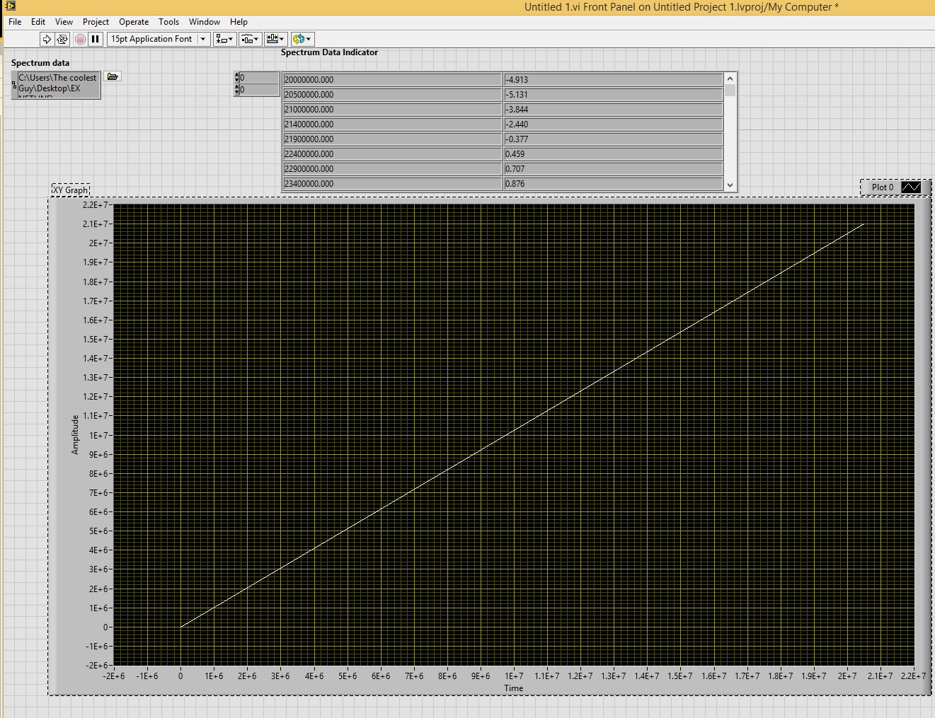 Solved Excel Csv To Plot Xy Ni Community 
