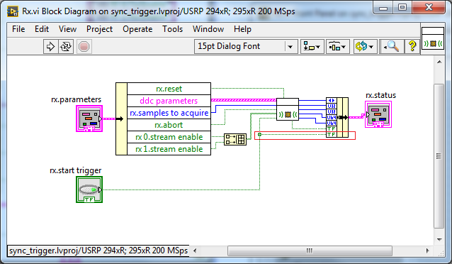 Solved Sync Trigger Generation Problem In Multiple Usrp Rio 2943r Synchronization Problem Ni