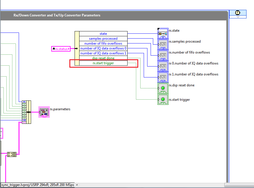Solved Sync Trigger Generation Problem In Multiple Usrp Rio 2943r Synchronization Problem Ni