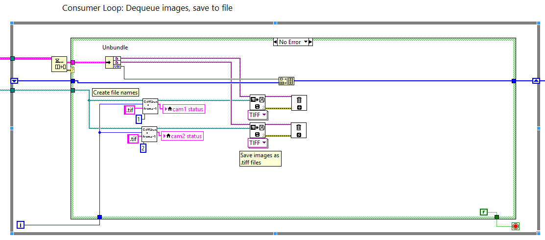 Solved: Error 1074396154 from IMAQ Write TIFF File 2 - occurs when saving from one camera, but ...