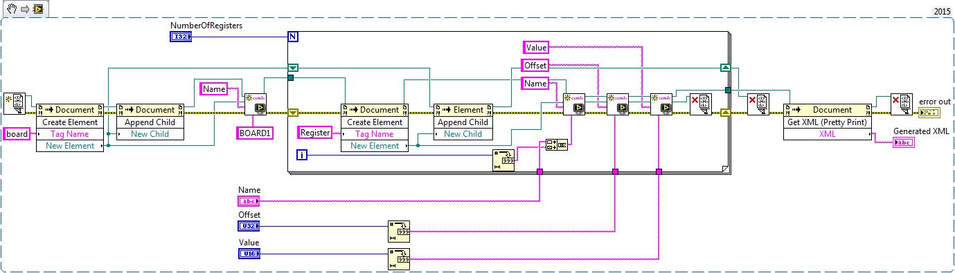 Solved Create Multiple Xml Elements Ni Community