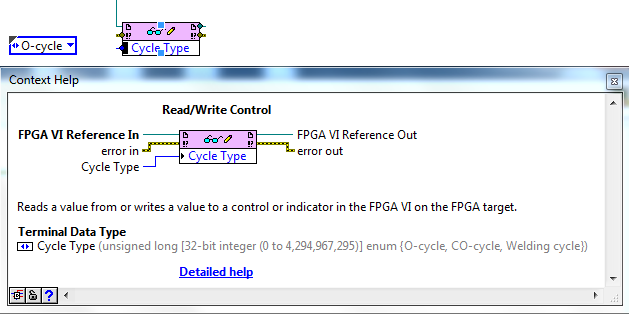 Incorrect Data Type When Writing Typedef To Fpga Readwrite Control Ni Community