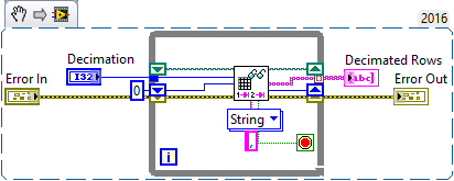 Solved: Displaying large data sets - NI Community
