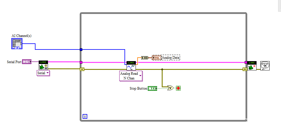 Solved: How to separate signal from waveform chart - NI Community