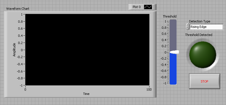 Detect Edge Analog Waveform - Discussion Forums - National Instruments
