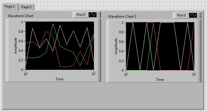 Solved Waveform Graph Ni Community 