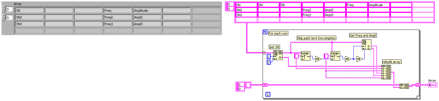 Solved 1d Array Into 2d Array Ni Community 1893