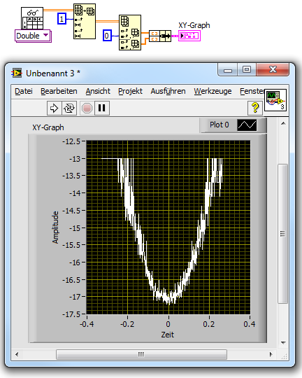 Solved Input Value Range Selection Extract Portion Of Signal Ni Community