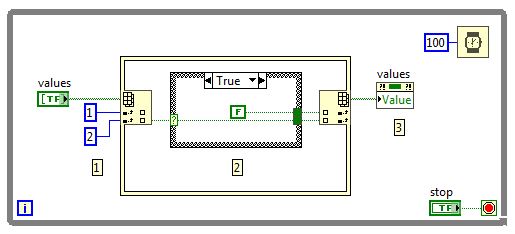Solved: DNP3 Write Binary Output - NI Community