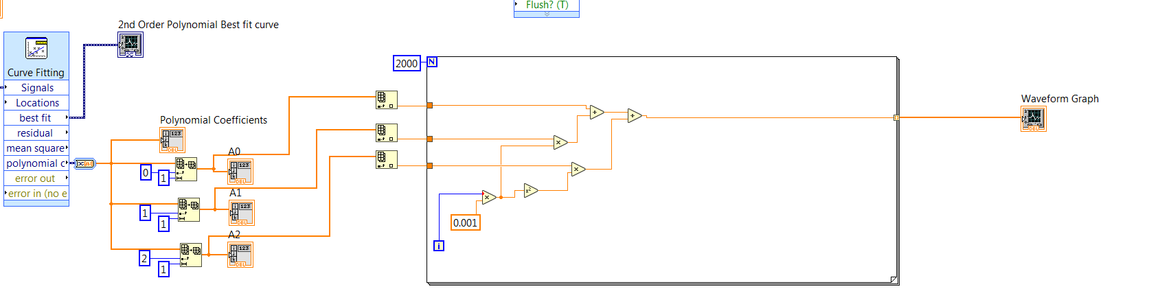 Building an Array - NI Community