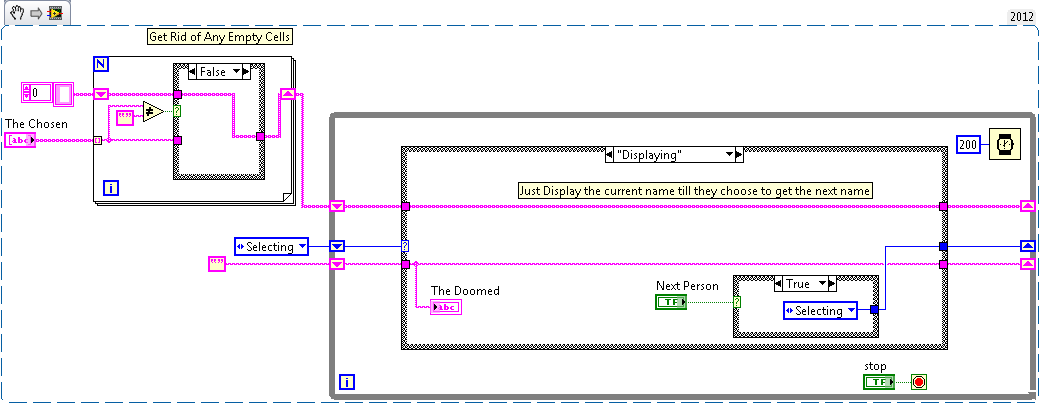 Select A Random Person With Labview Ni Community 