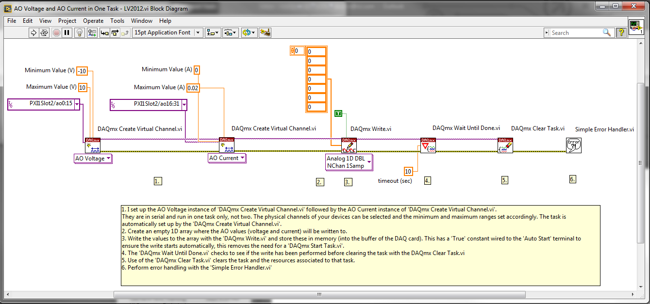 Ao Voltage And Ao Current In One Task Daqmx Ni Community 