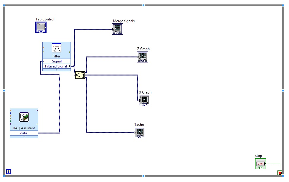Acquiring three signals using DAQ ? - NI Community