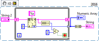 Solved: Getting VISA Read output format right (hex, ASCII, ???) - NI Community