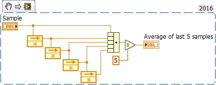 Moving average VI - NI Community