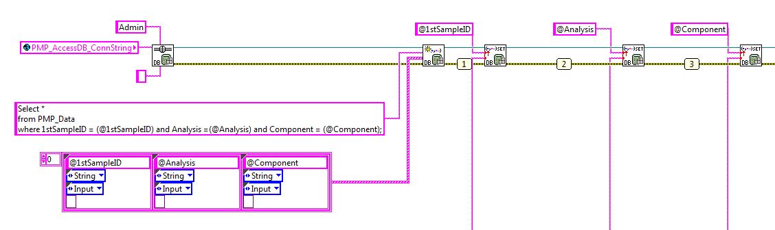 Parameterized Query Format For Select Statement Ni Community 