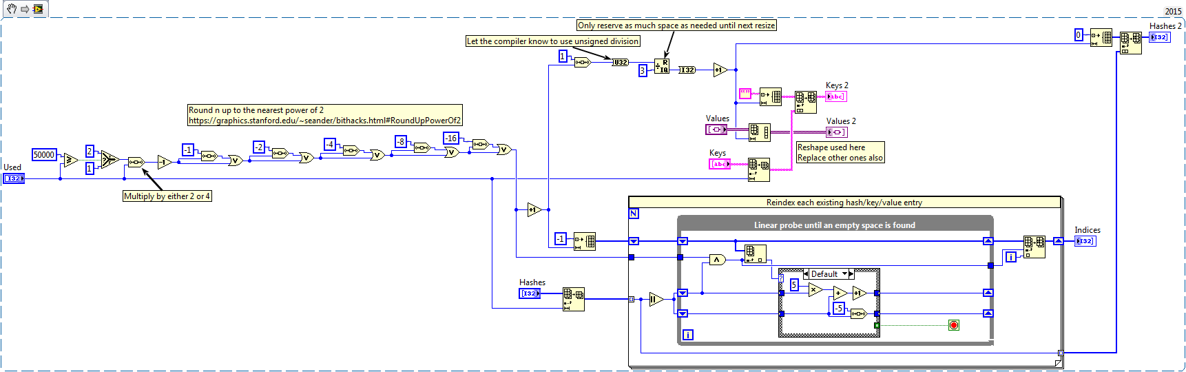Python Dictionary ported to LabVIEW - NI Community