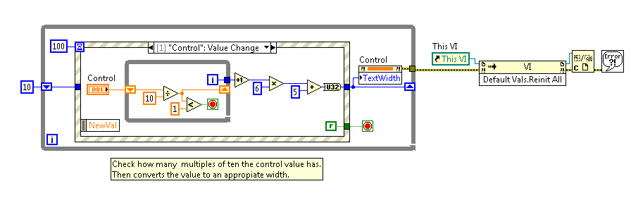 Auto Size Numeric Control Ni Community 