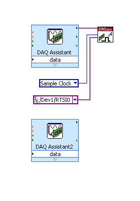 How to output 3 synchronized AO signals using 2 6036E cards using DAQ assistant for each card ...