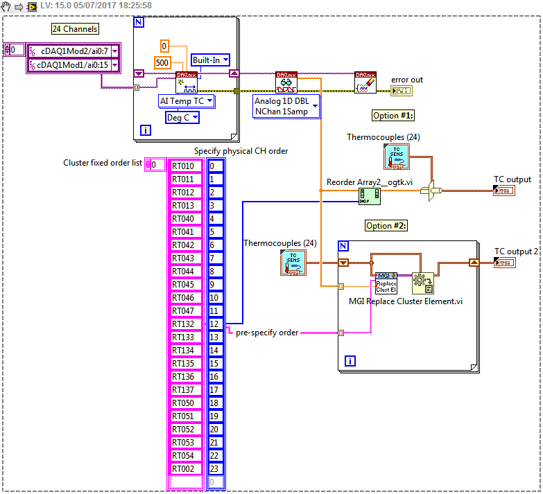 Solved: Map DAQmx Physical channel list to Typedef cluster elements - NI Community