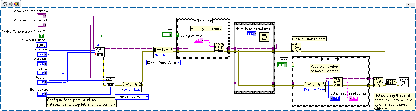 Rs 485 Loopback Port To Port Test 2 Wire Auto Mode Only Ni Community 