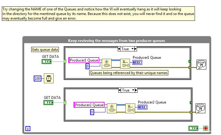 Referencing Queues by Their Unique Names in Multiple VIs - NI Community