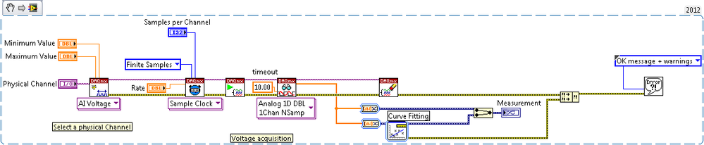 5th Order Curve Fitting Using Curve Fitting Express Vi Ni Community
