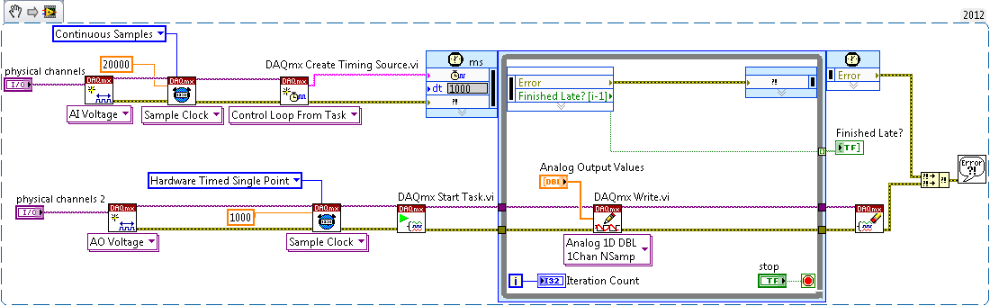 Create Timing Source with Analog Input Sample Clock Using LabVIEW with DAQmx - NI Community