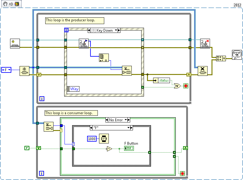 Producer/Consumer Architecture with Keyboard Input Using LabVIEW - NI Community