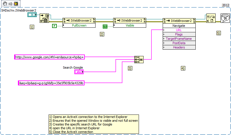 Programmatically Search Google Using LabVIEW - NI Community