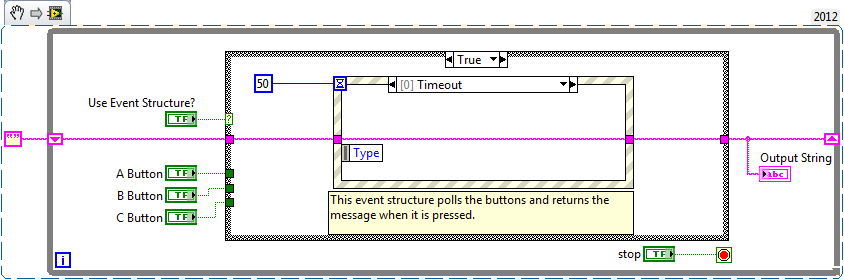 Event Versus Polling In Labview Ni Community 